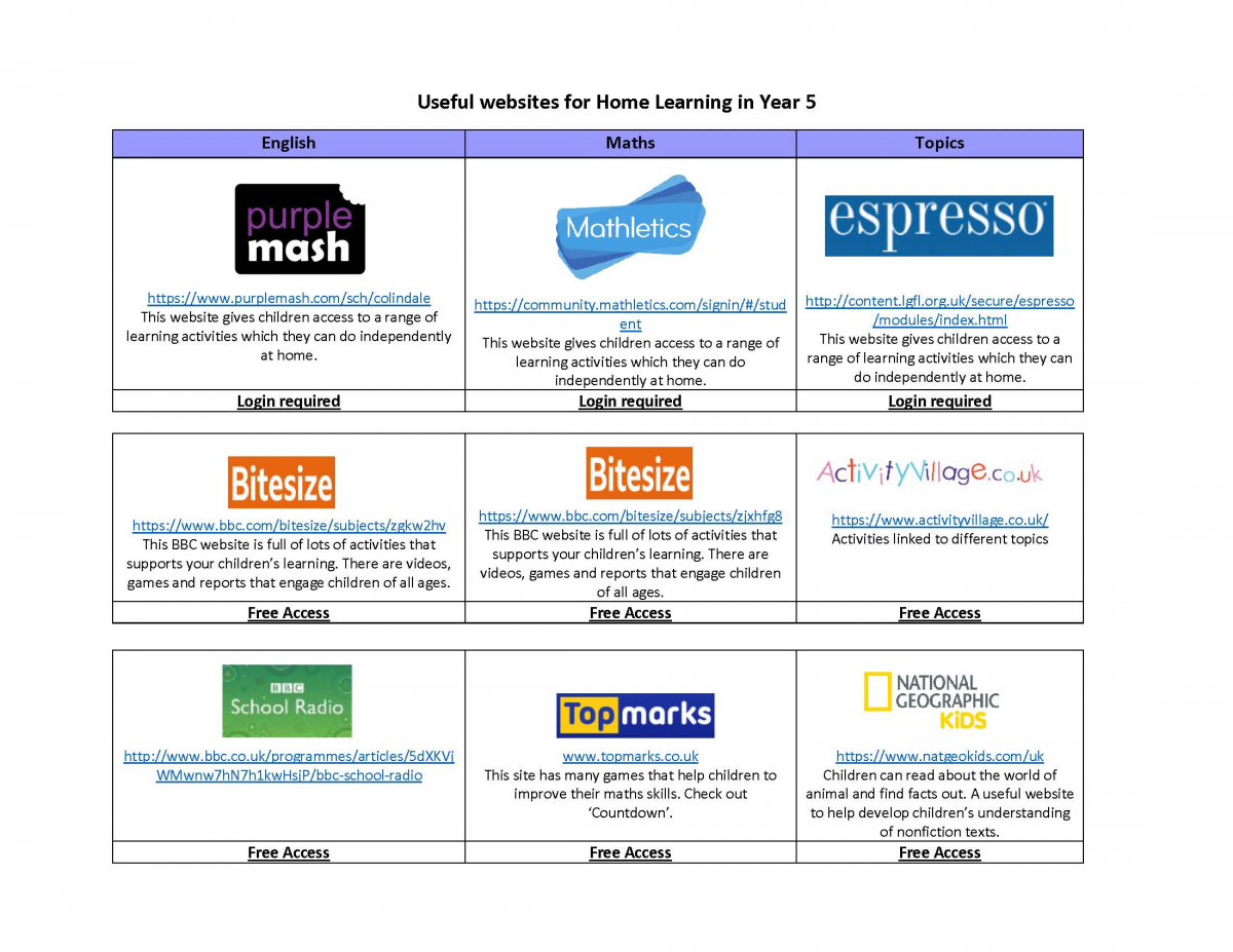 Year 5 Home Learning Page - Colindale Primary School